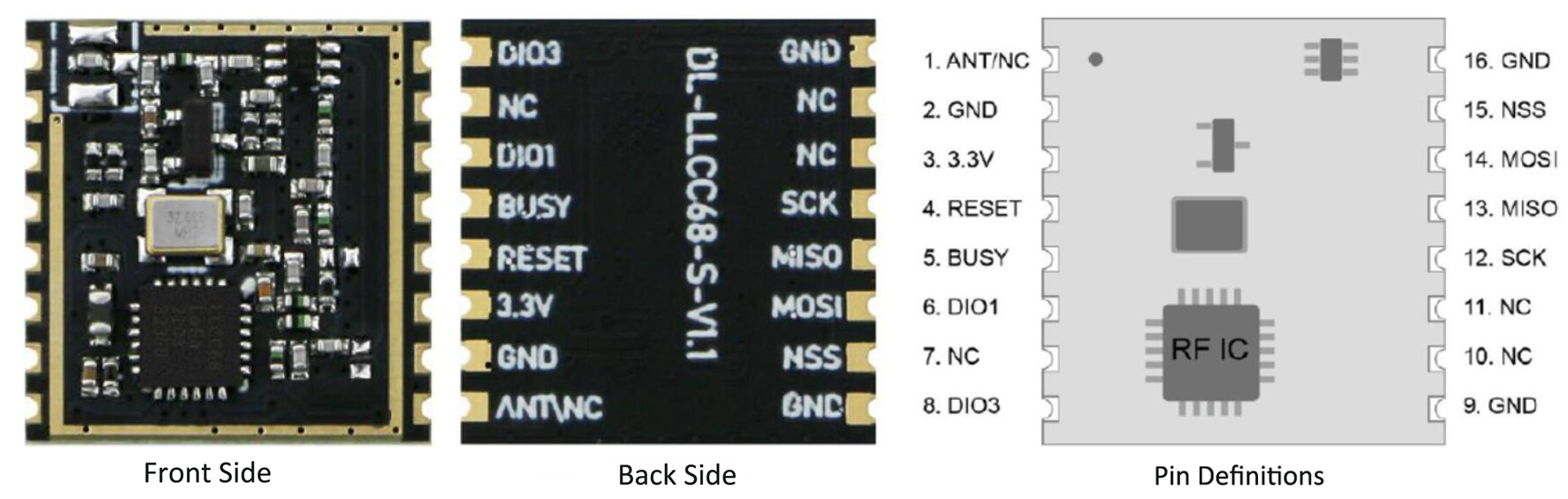 How Does the LLCC68 LoRa Module Help the Sub-1Ghz Wireless Connection ...