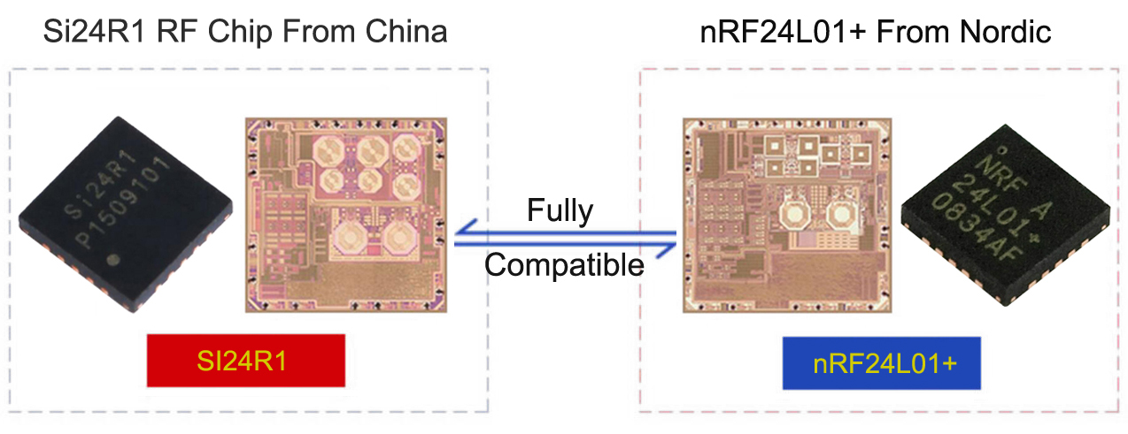 Can Si24R1 RF Module be used to replace Nordic nRF24L01+ RF Module ...