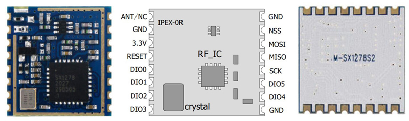 What's the Difference Between SX1278/SX1276 Wireless Modules? - DREAMLNK